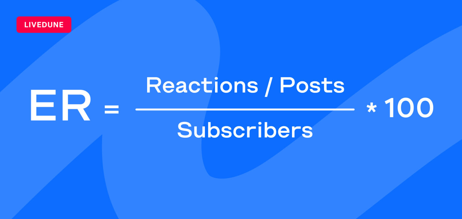 ER Formula: How To Calculate Engagement Rate And Related Social Media ...